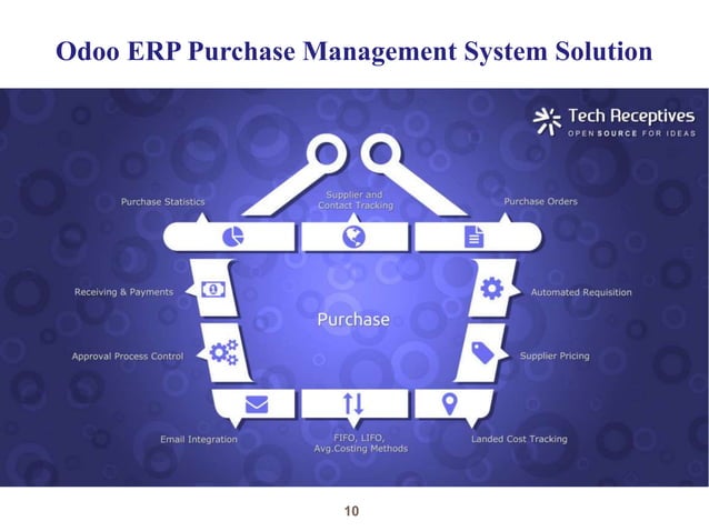 ODOO_ERP_Overview.pdf