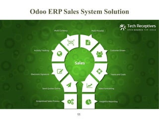 ODOO_ERP_Overview.pdf