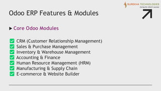 Odoo ERP Services: What is Odoo ERP Software? Integration Guide | PPT