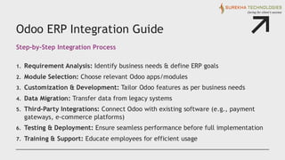 Odoo ERP Services: What is Odoo ERP Software? Integration Guide | PPT