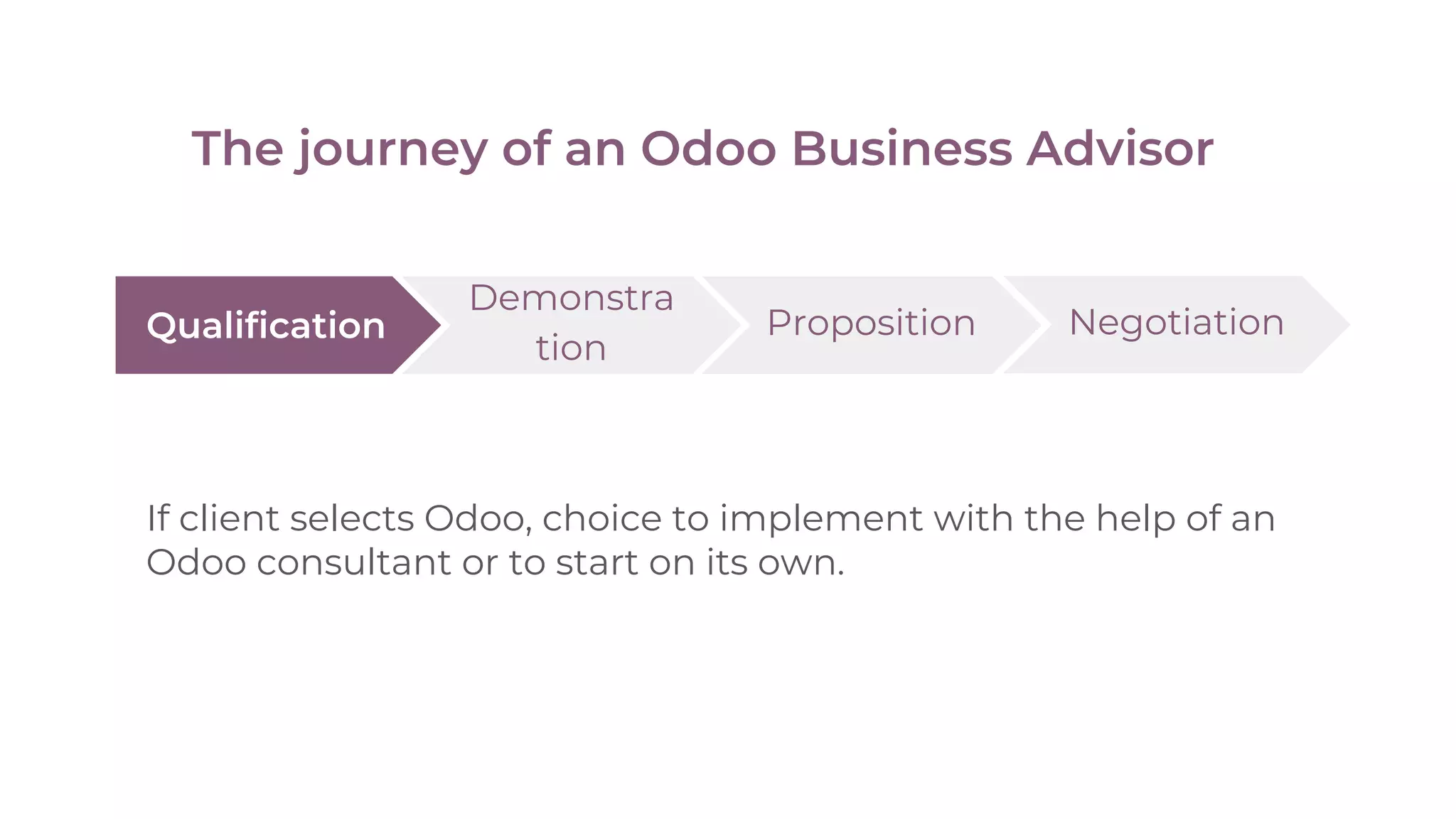Odoo Experience 2018 - The Odoo Methodology | PPT