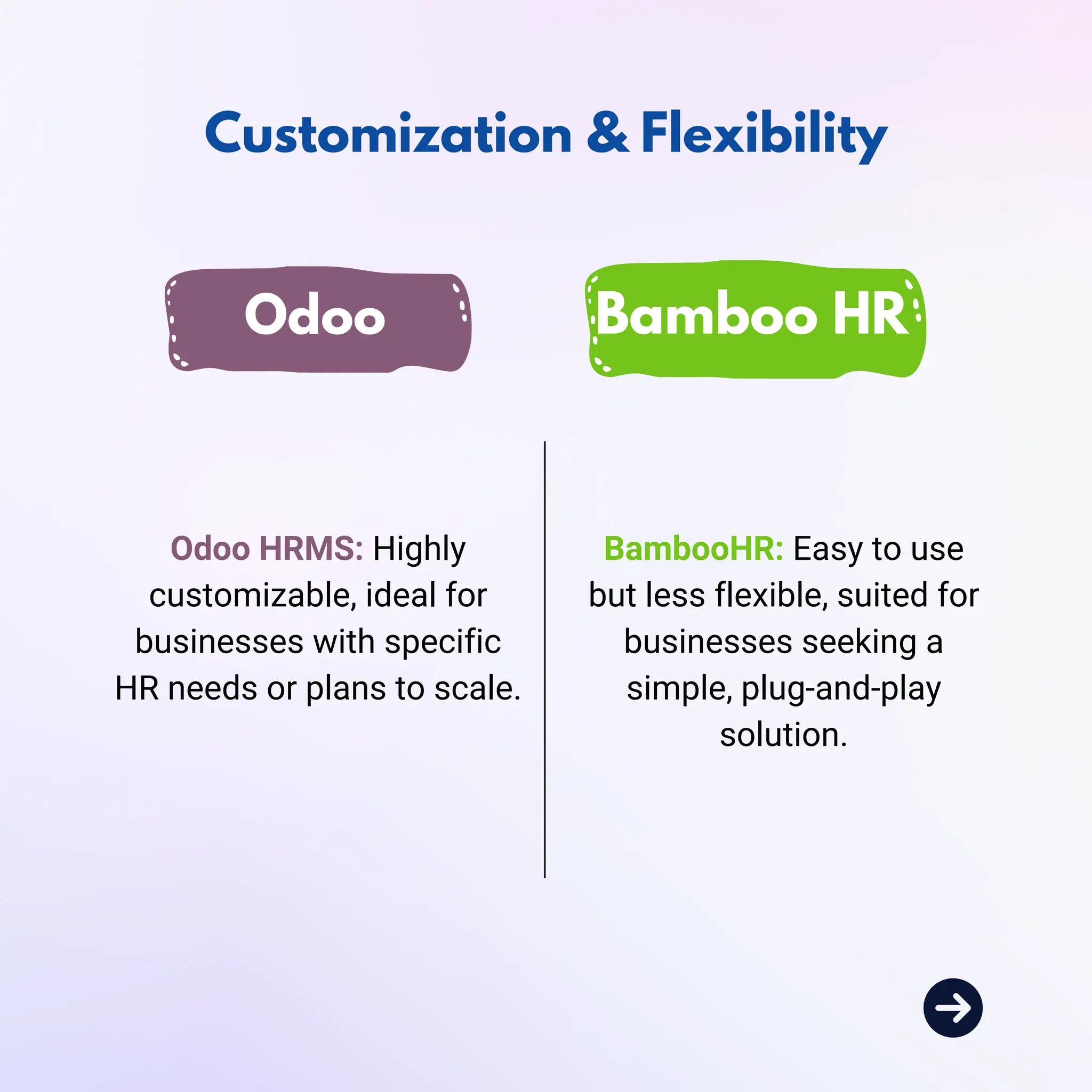 Odoo HRMS vs BambooHR: 2024 Mega Comparison | PDF | Operating Systems ...