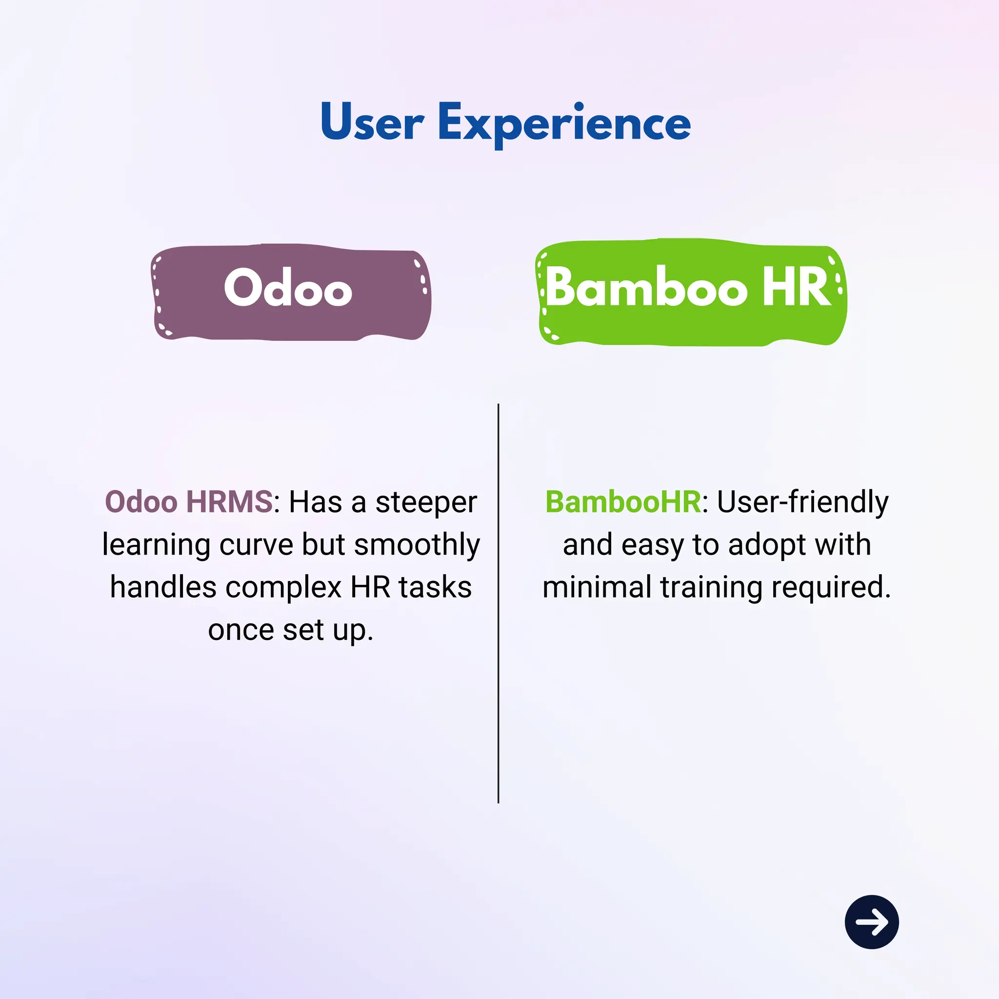 Odoo HRMS vs BambooHR: 2024 Mega Comparison | PDF