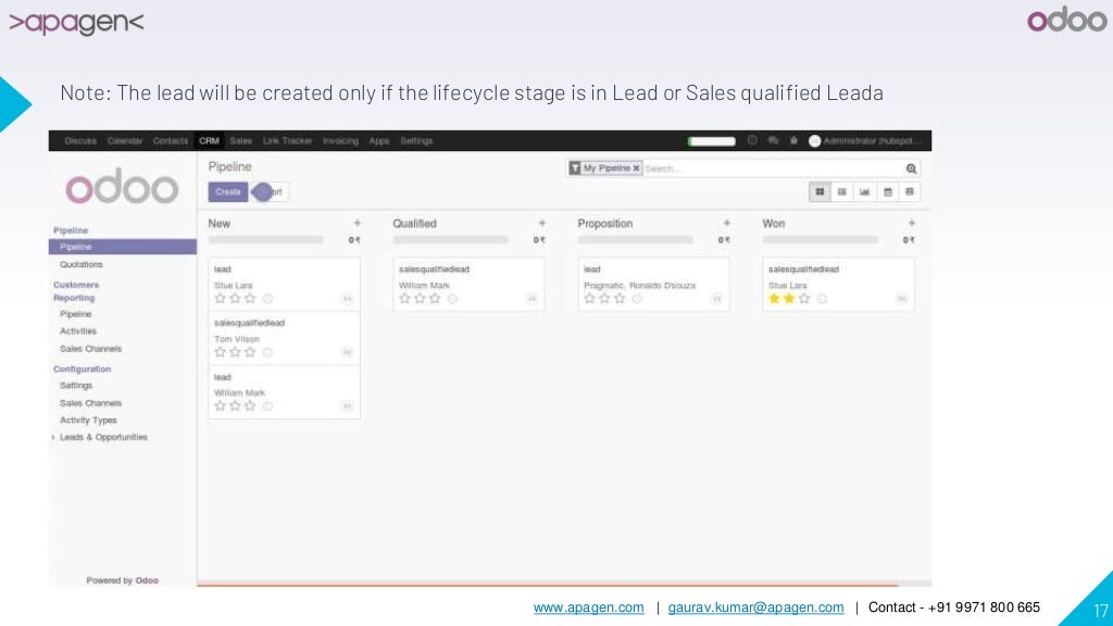 Odoo hubspot integration