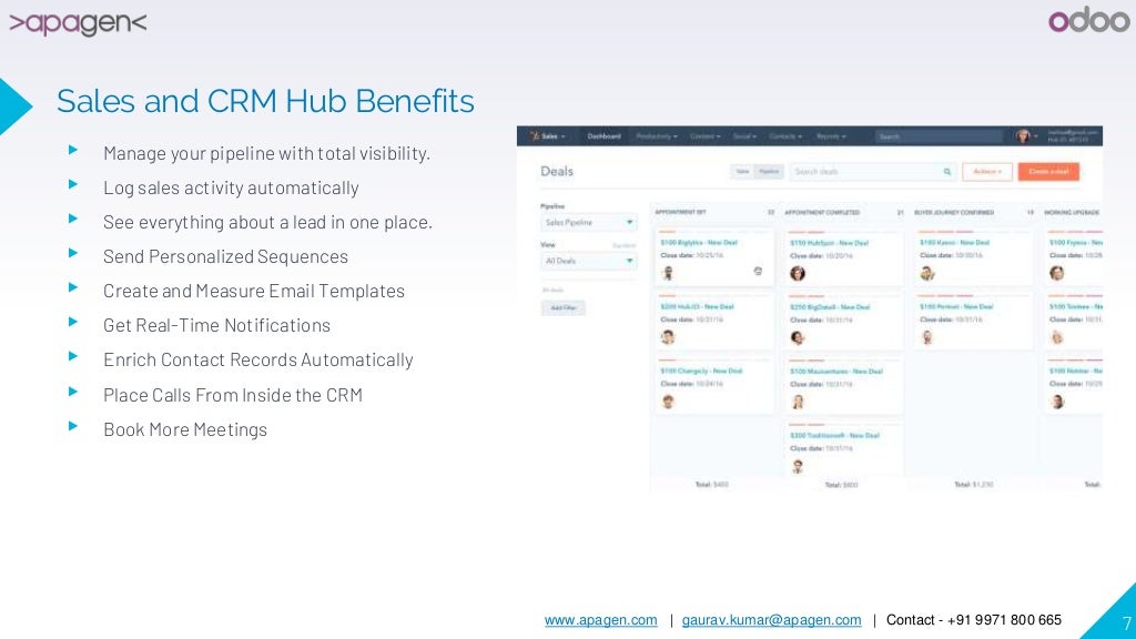 Odoo hubspot integration