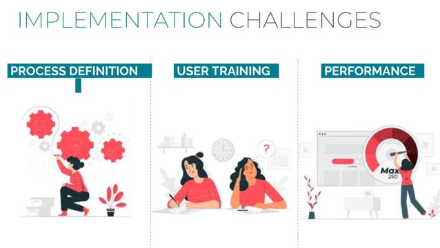 Odoo Implementation in Phases - Success Story of a Retail Chain 3Sach ...