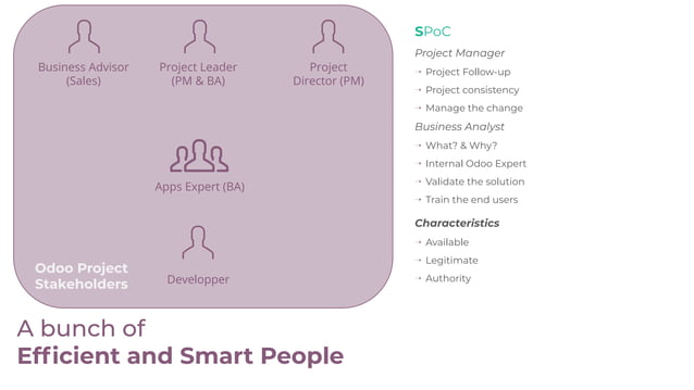 Odoo Implementation Methodology | PDF | Computer Software and Applications | Computing