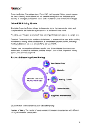 Odoo Implementation Pricing_ A Comprehensive Guide (1).pdf