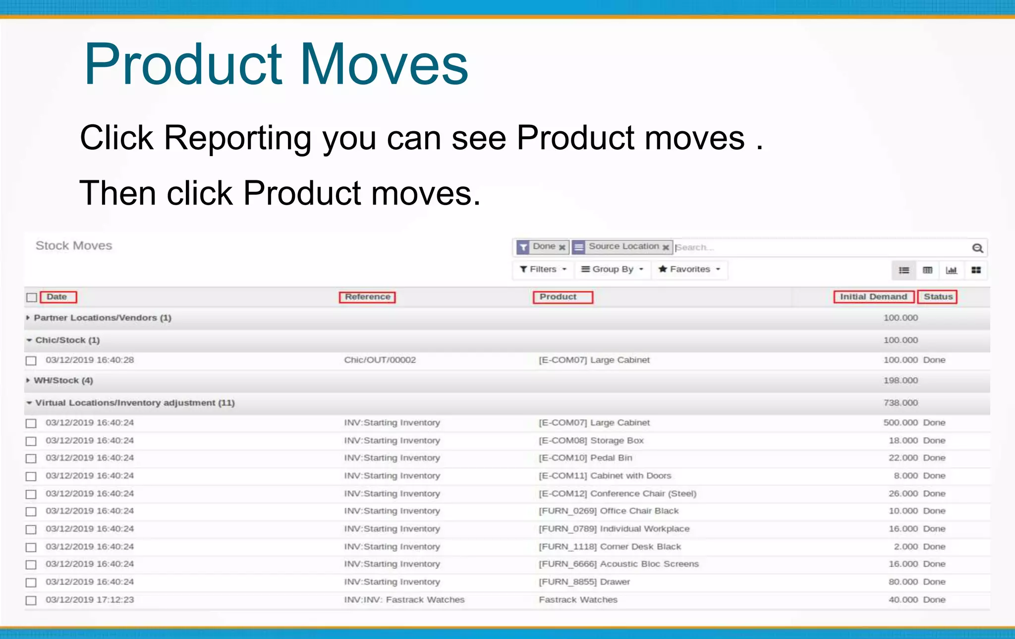 Odoo Inventory Management | PPT