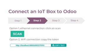Odoo Experience 2018- Odoo IoT Box: Connect Odoo to Any Device | PDF