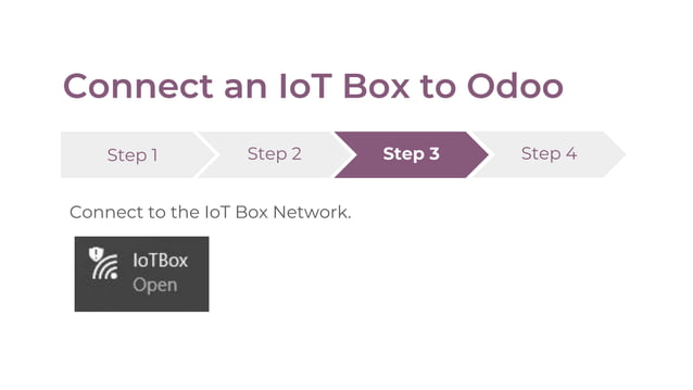 Odoo Experience 2018- Odoo IoT Box: Connect Odoo to Any Device | PDF