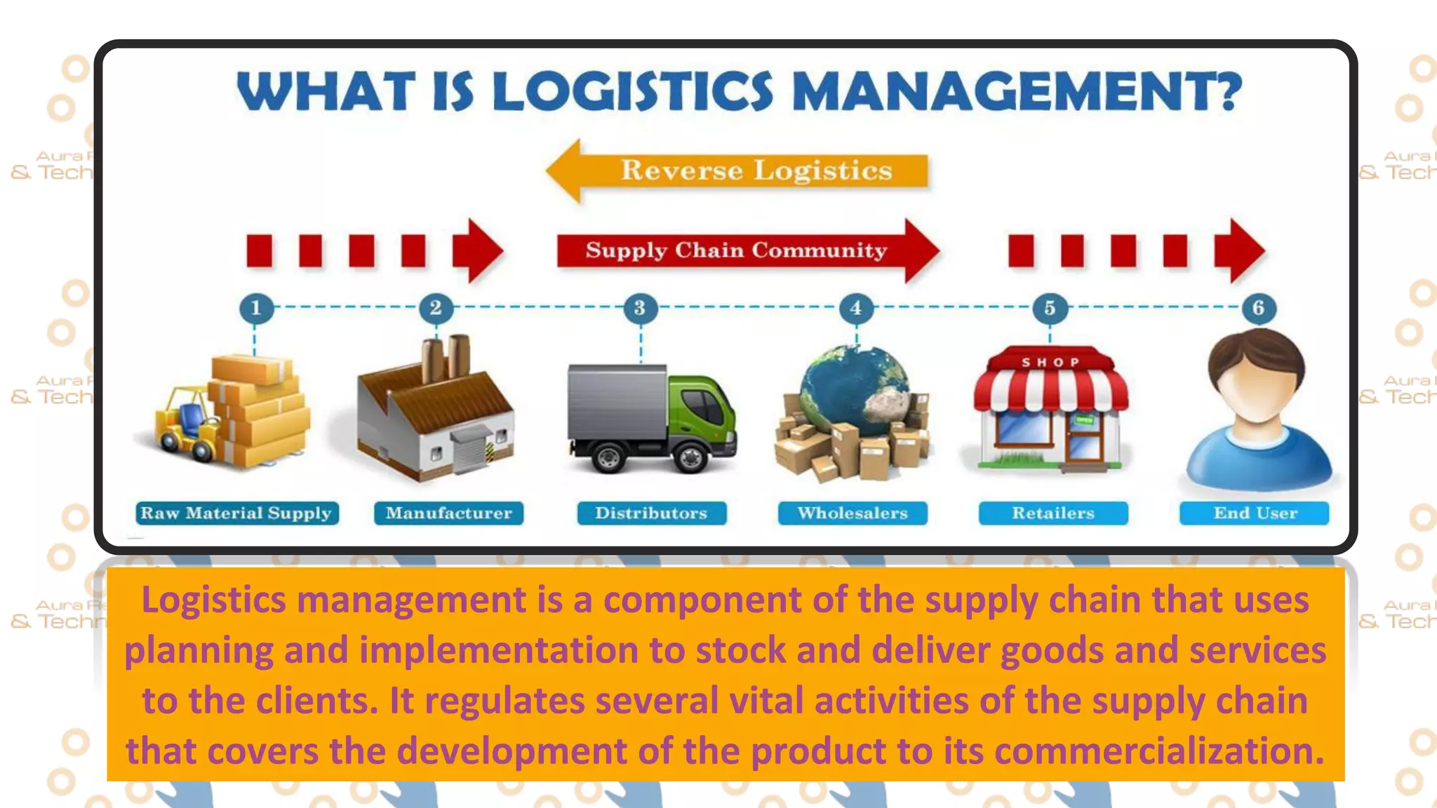 ODOO Logistics | PDF