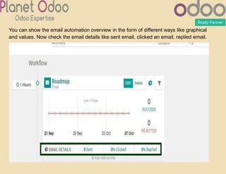 Odoo marketing automation | PPTX