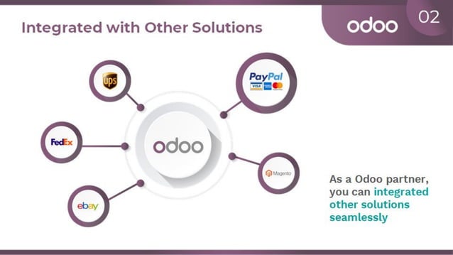 Odoo Partnership Program | PDF | Computer Software and Applications | Computing