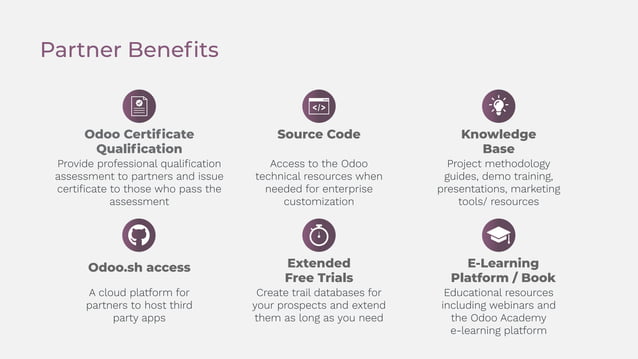 Odoo Partnership Program | PDF | Computer Software and Applications | Computing