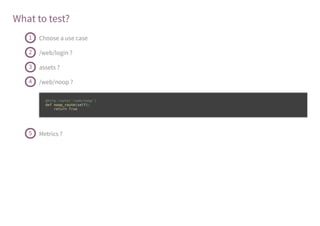 Odoo Performance Limits | PPT