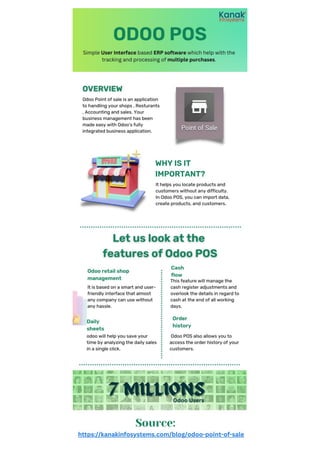 Odoo POS.pdf