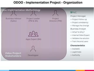 ODOO_Practice_Essentials.pptx
