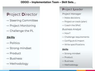 ODOO_Practice_Essentials.pptx