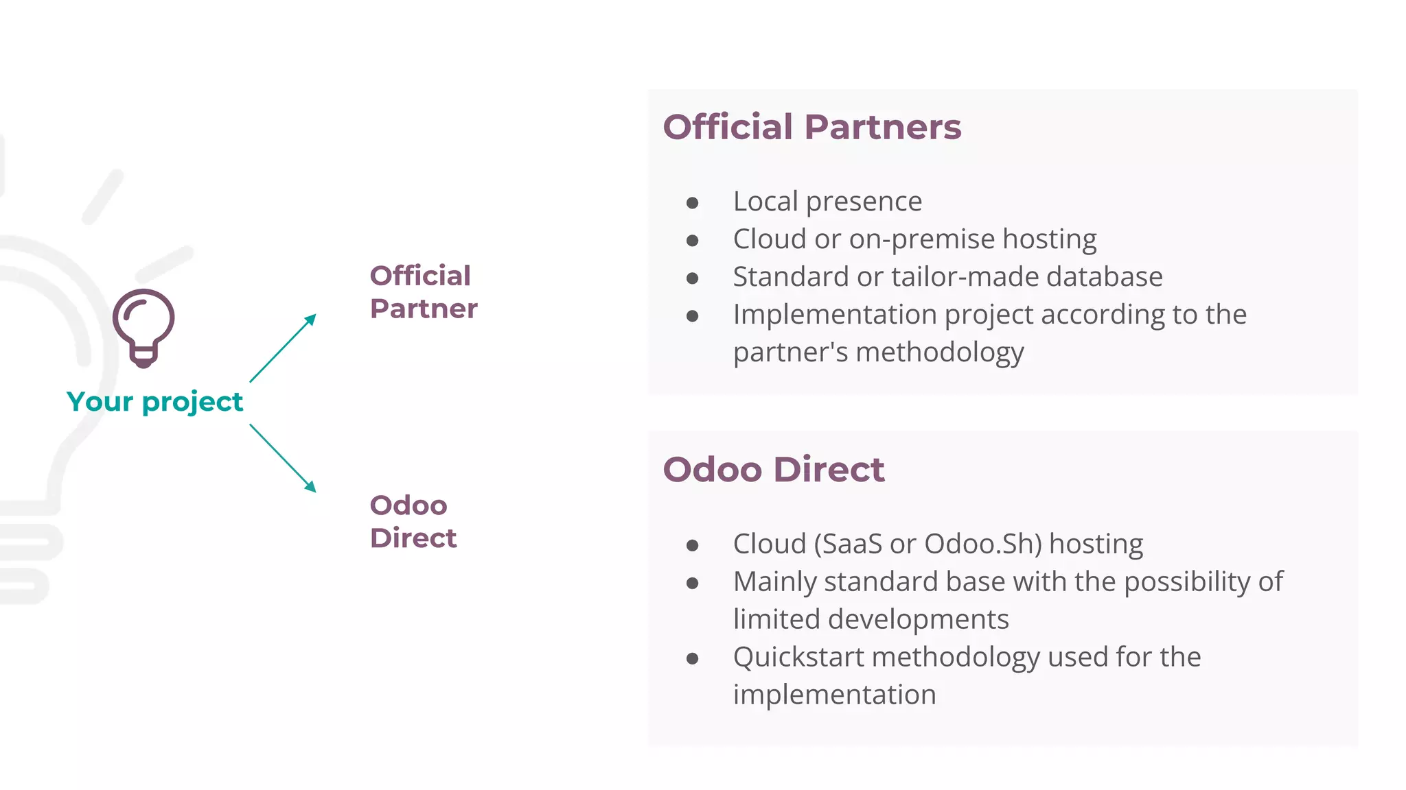 Odoo Presentation 2020 - EN.pptx