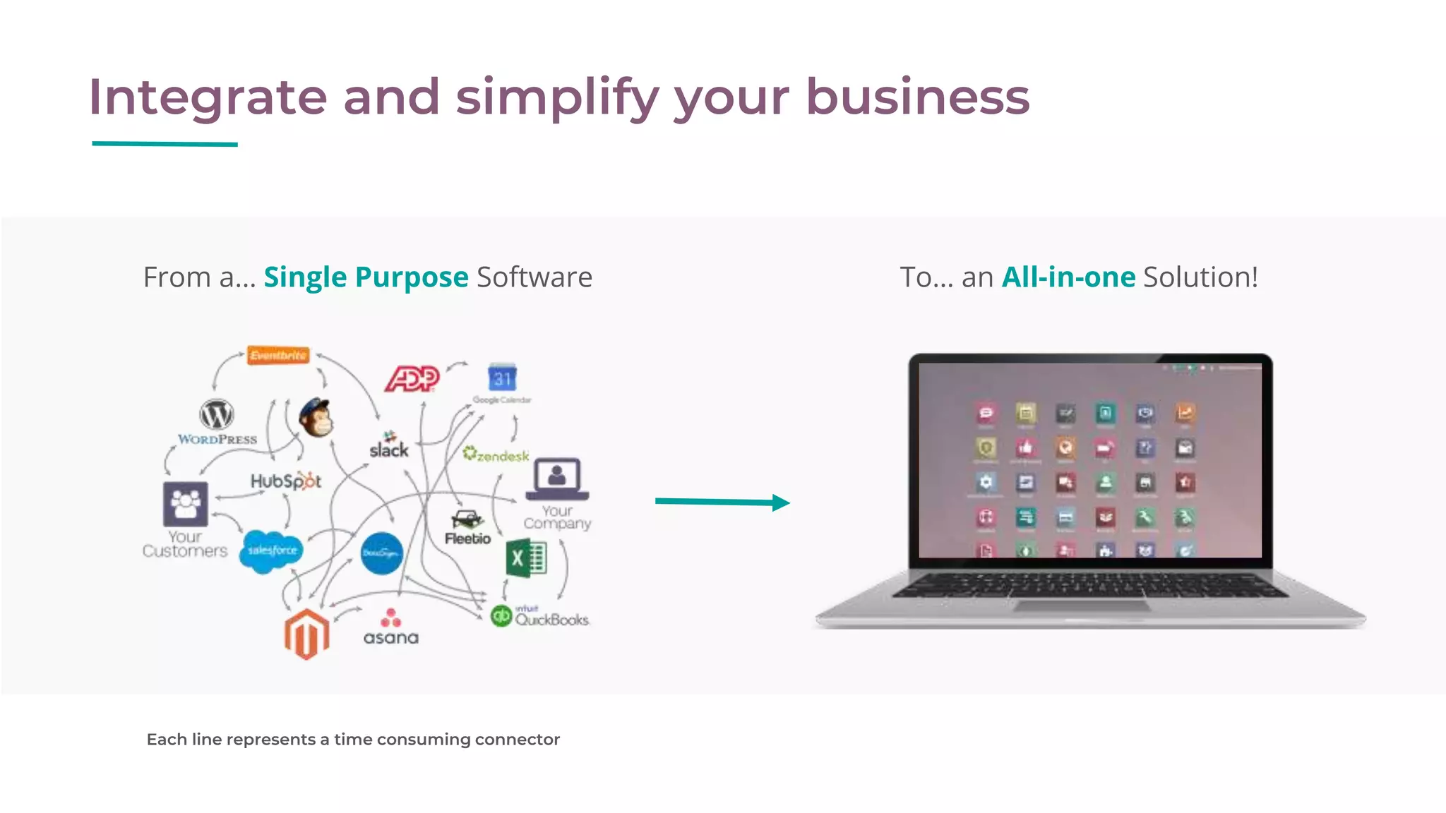 Odoo Presentation 2020 - EN.pptx