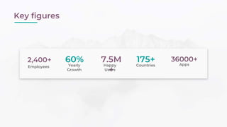 Odoo Presentation 2020 - EN.pptx