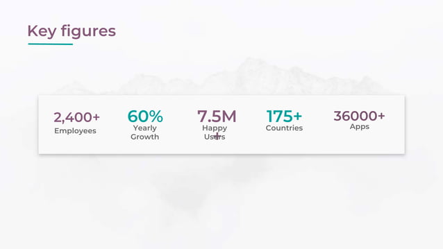 Odoo Presentation 2020 - EN.pptx