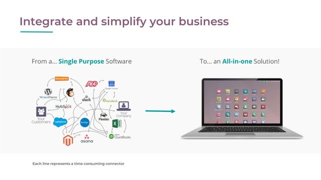 Odoo Presentation 2020 - EN.pptx