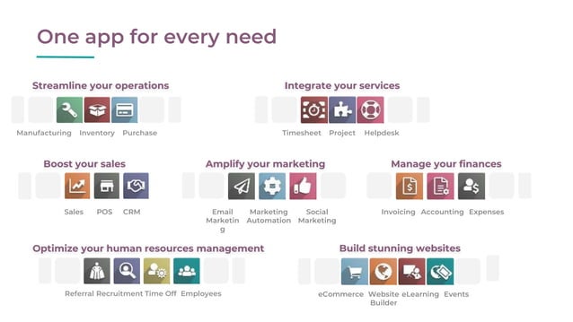 Odoo Presentation 2020 - EN.pptx