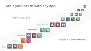 Odoo Presentation 2020 - EN.pptx