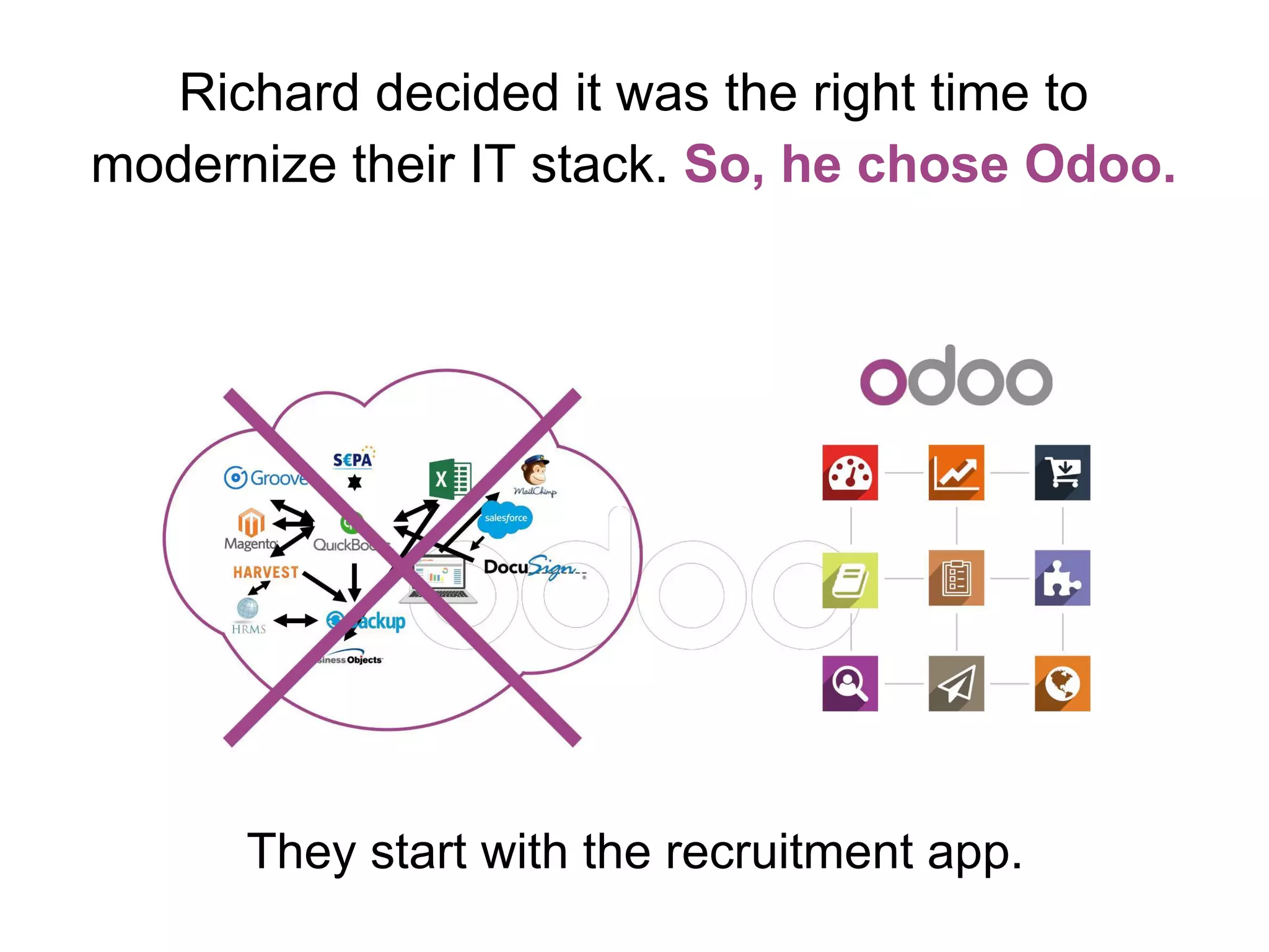 Odoo presentation corporate | PDF