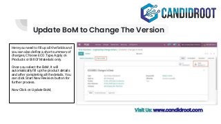Odoo Product Lifecycle Management (PLM).pptx