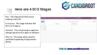 Odoo Product Lifecycle Management (PLM).pptx