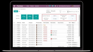 Odoo Purchase - Automate Suppliers Follow-ups based on OTDs | PPT