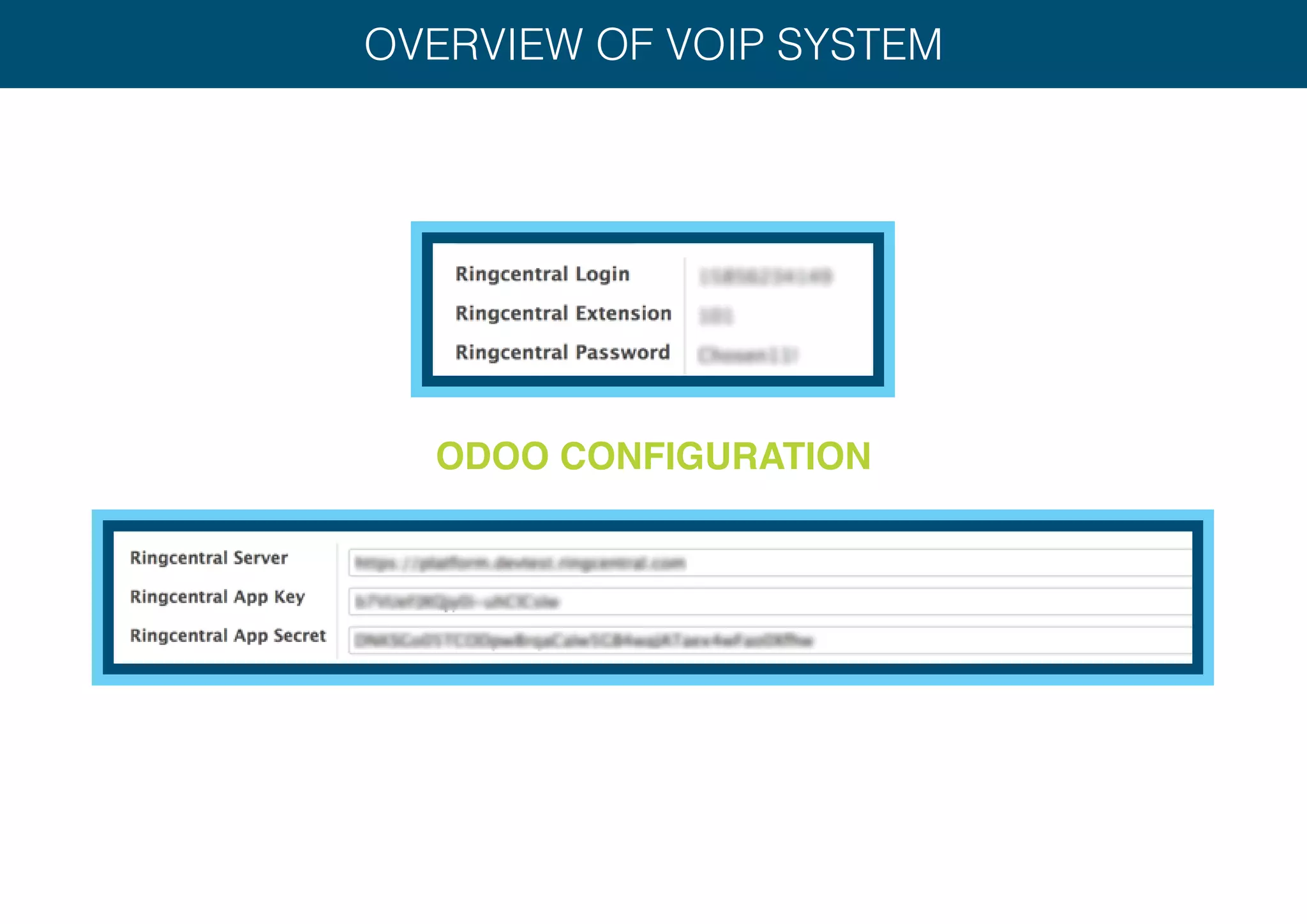 Odoo ringcentral VOIP Integration | PDF