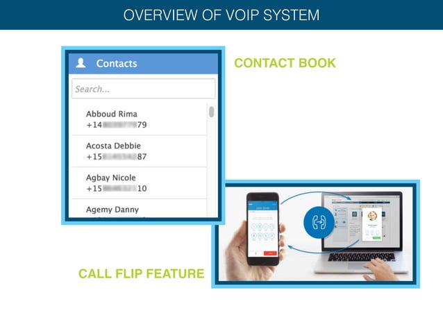 Odoo ringcentral VOIP Integration | PDF