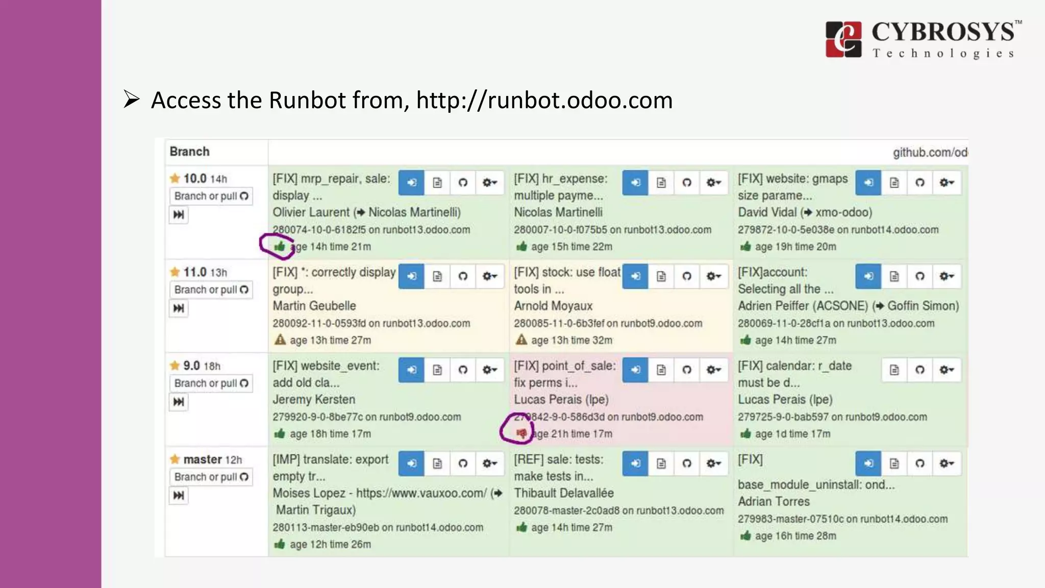 Odoo runbot | PPT