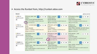 Odoo runbot | PPT