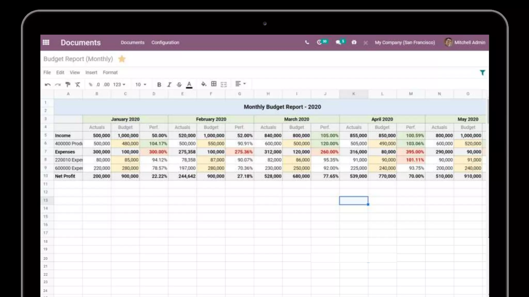 Odoo Spreadsheet - Advanced Features | PPTX