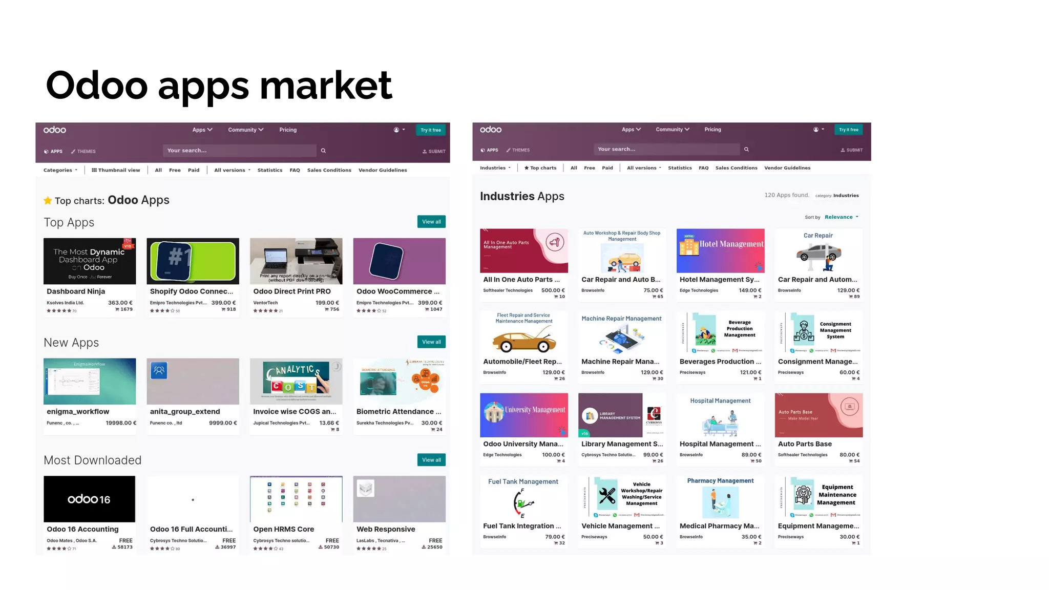 Odoo system presentation.pdf