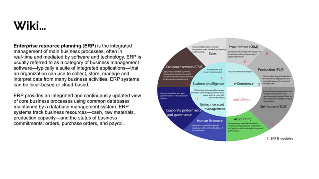 Odoo system presentation.pdf | Databases | Computer Software and Applications