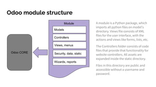 Odoo system presentation.pdf