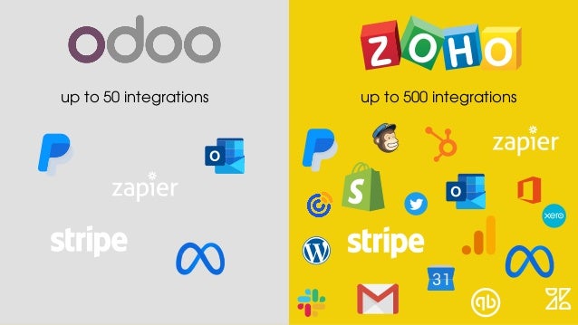 Odoo vs Zoho comparison | PDF
