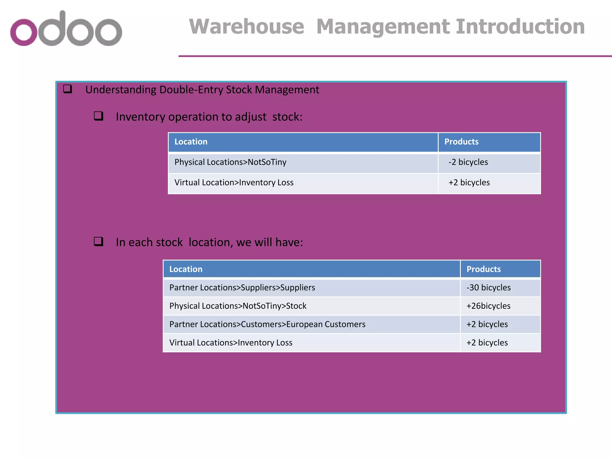 Odoo Warehouse | PPTX