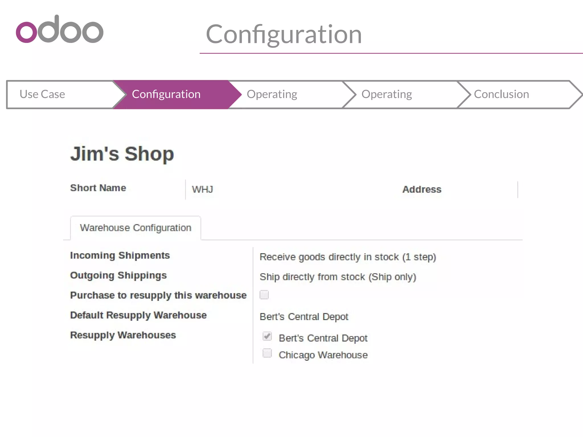 Odoo WMS Version 9.0 | PDF