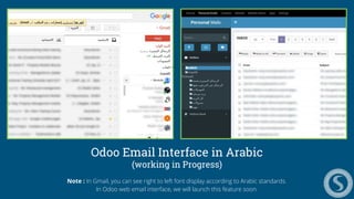 Odoo web email Interface | odoo email | odoo email configuration | PPT