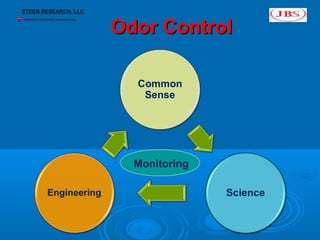 Odor control | PPT
