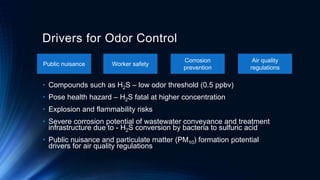 Odor control | PPTX