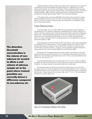 Odor measurement in animal ag | PDF