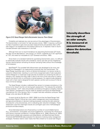 Odor measurement in animal ag | PDF